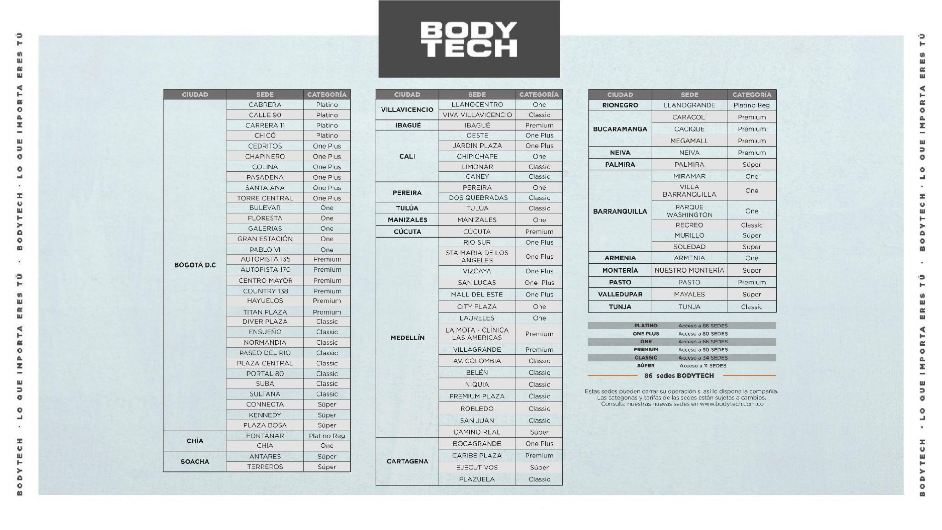 BODYTECH - BLENDEX: Centro de Idiomas